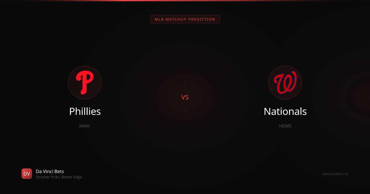 Phillies Vs Nationals Prediction Today — Ai Mlb Pick Da Vinci Bets